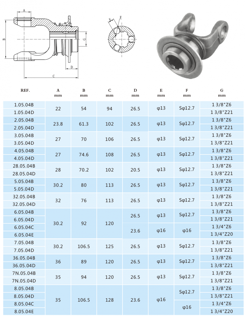 Splined Yoke with Ball Attachment / Quick Release Yokes - MR Driveline