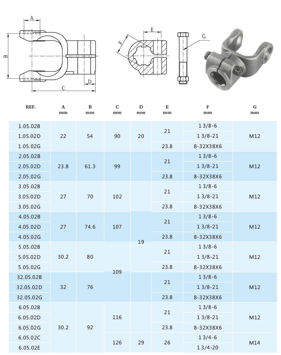 Splined Yoke with Interfering Bolt / Quick Release Yoke - MR Driveline